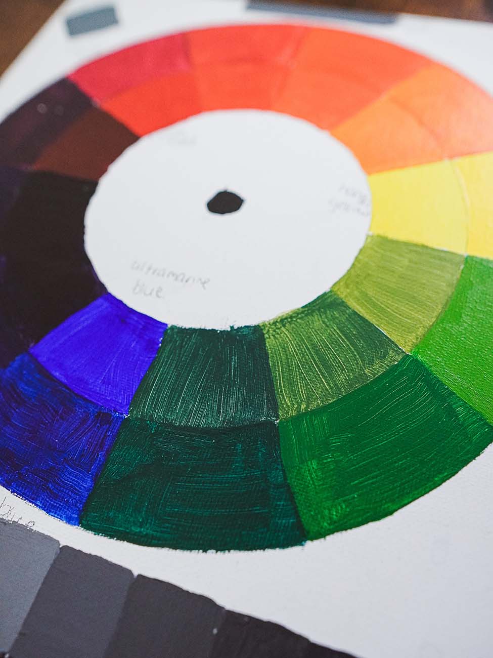 Wood Stain Color Matching Made Easy: The Secret Behind Blending Colors